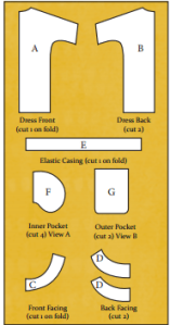 The Sheath Dress Sew-A-Long – The Avid Seamstress