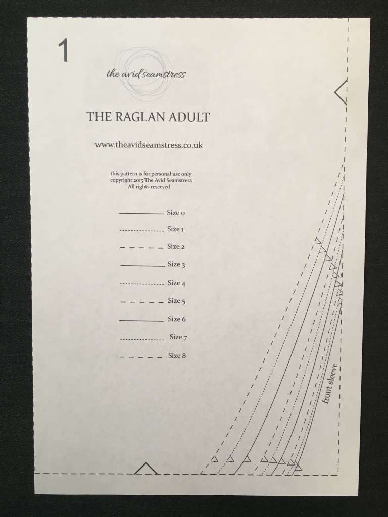 Digital Patterns – The Avid Seamstress