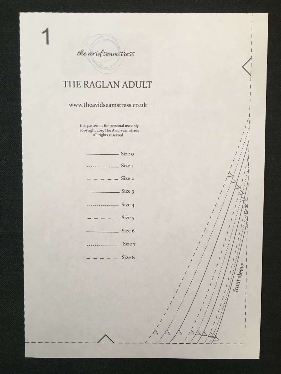 Digital Patterns – The Avid Seamstress