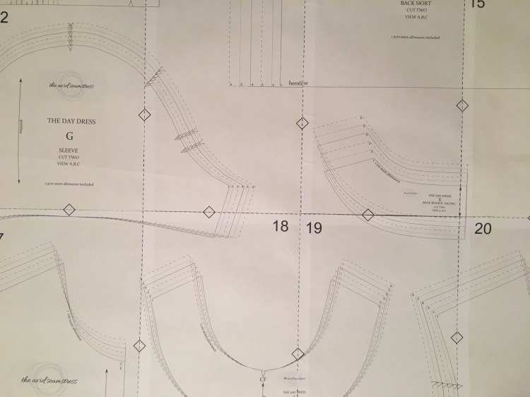 Digital Patterns – The Avid Seamstress