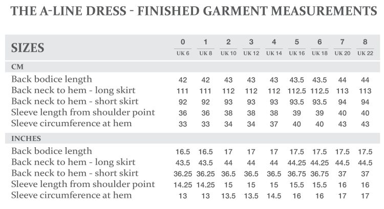 The A-Line Dress – preparation – The Avid Seamstress