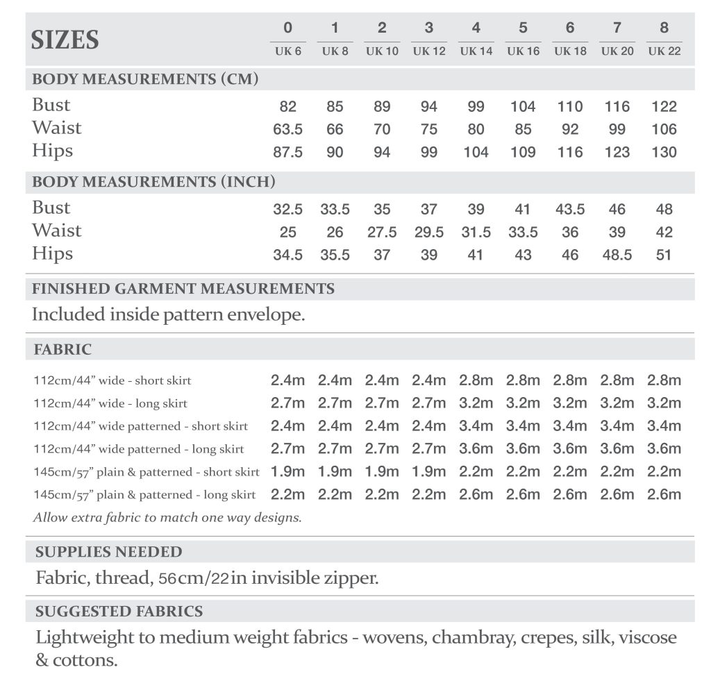The A-Line Dress – preparation – The Avid Seamstress