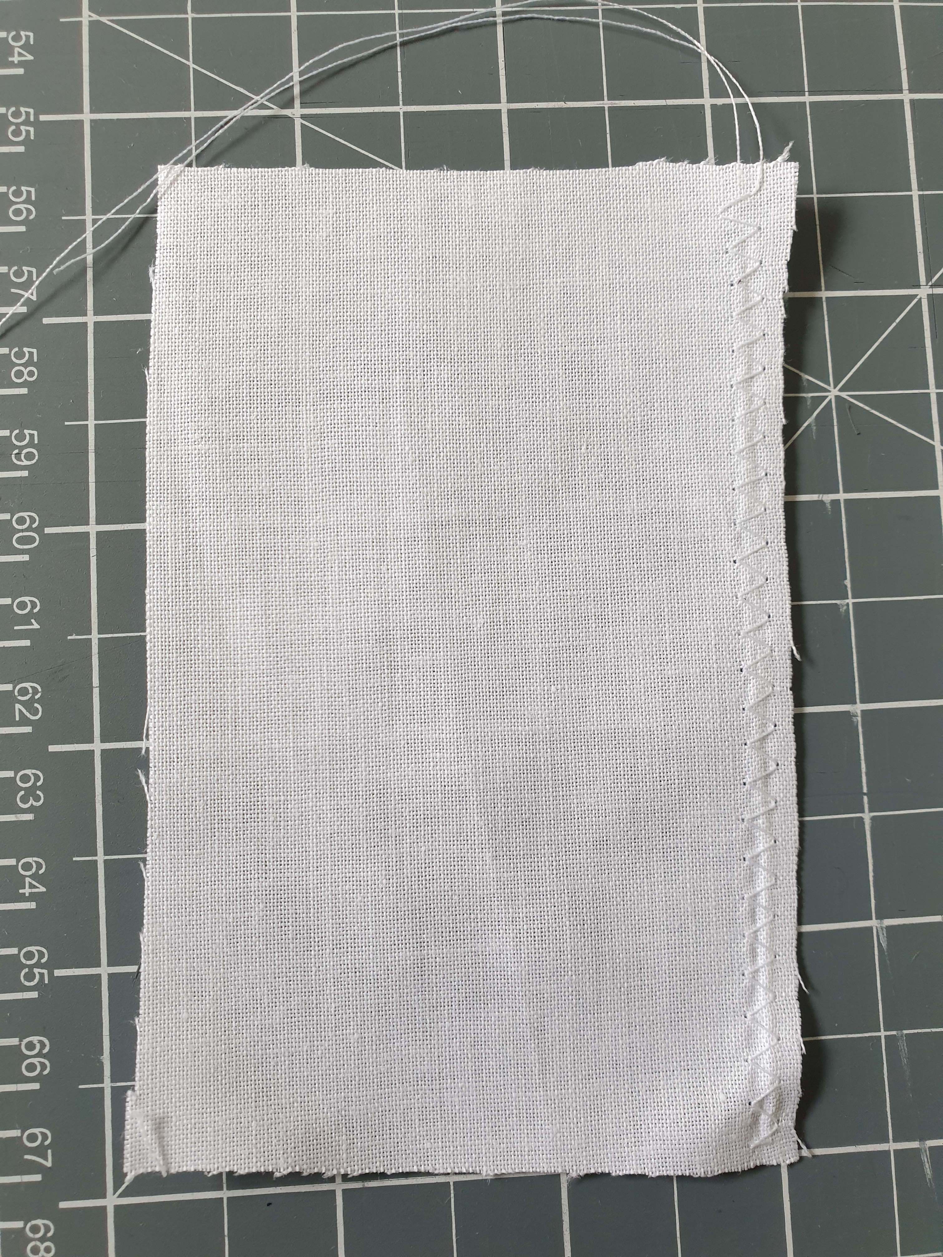 The Wash Bag Tutorial – The Avid Seamstress