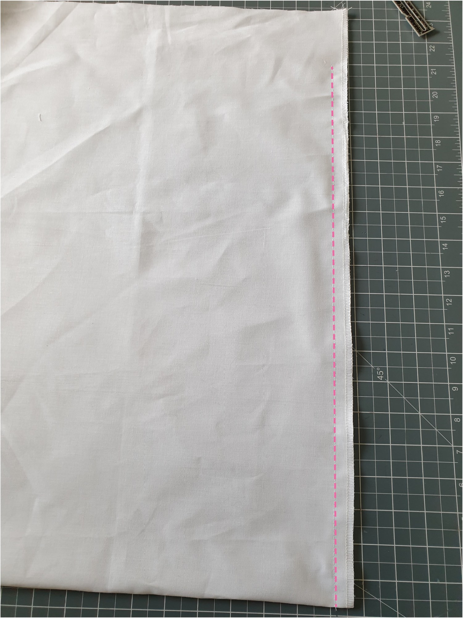 The Wash Bag Tutorial – The Avid Seamstress