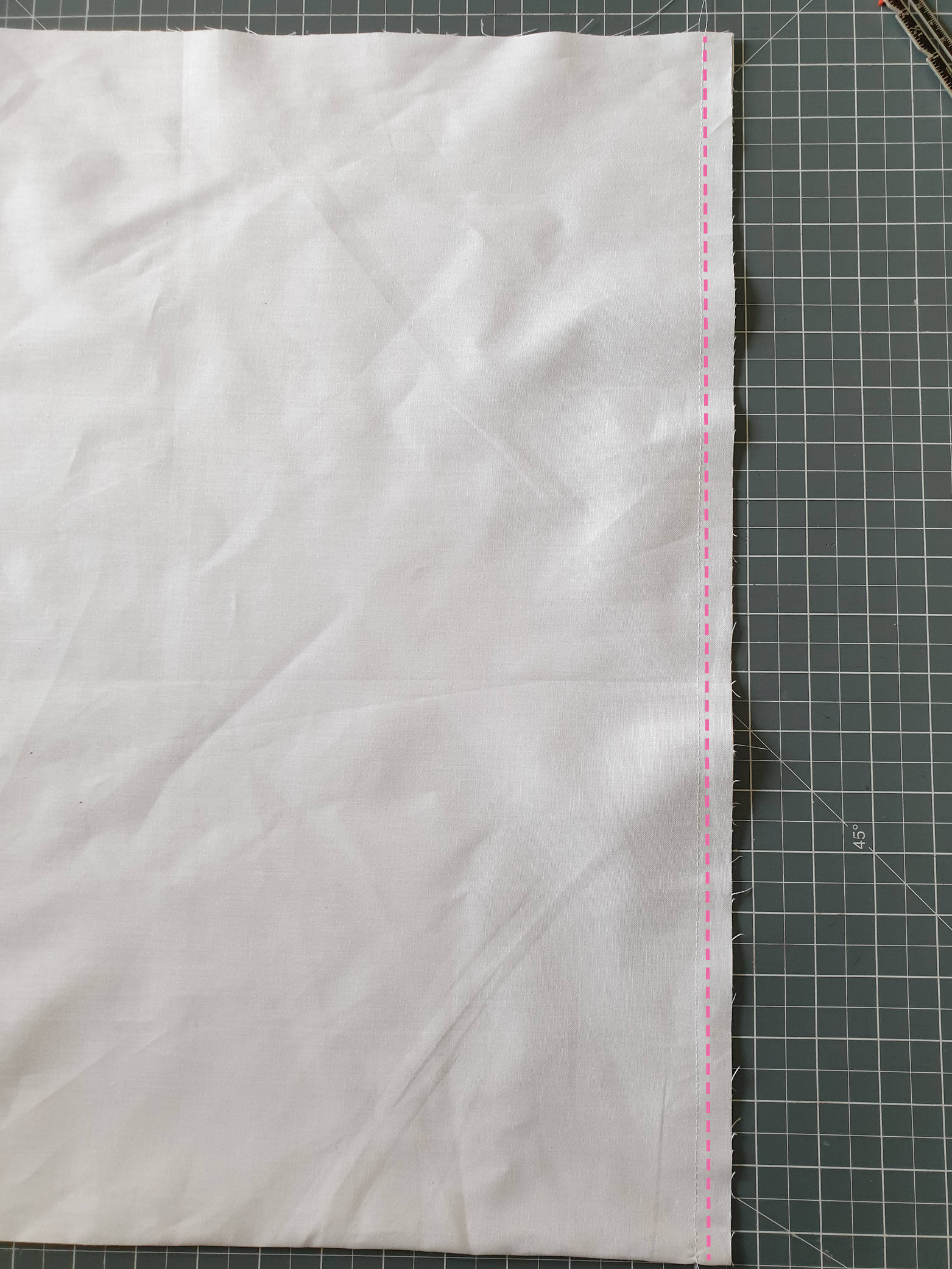 The Wash Bag Tutorial – The Avid Seamstress