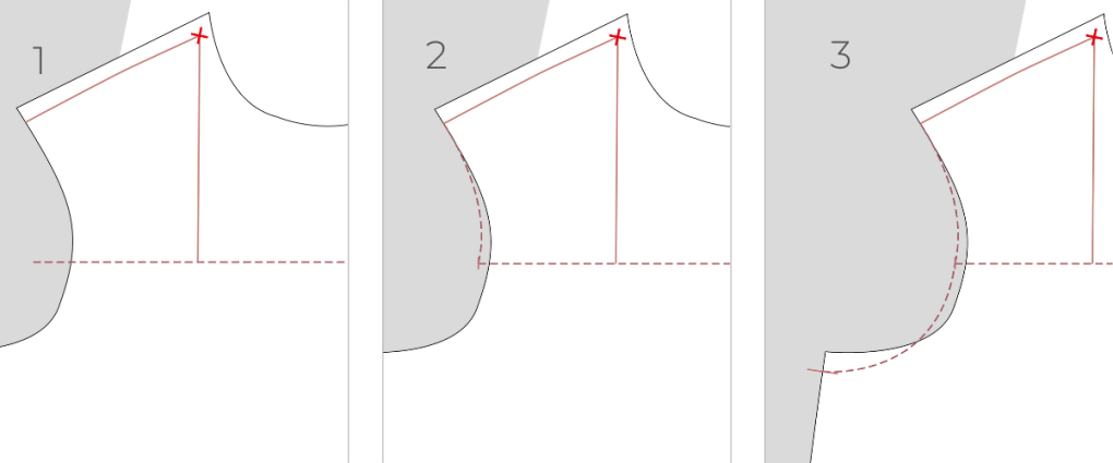 the blouse – adjusting the armhole height / increasing sleeve head ...
